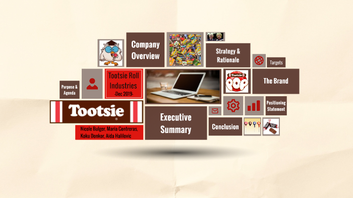 Tootsie Roll Rebranding by Nicole Bulger on Prezi