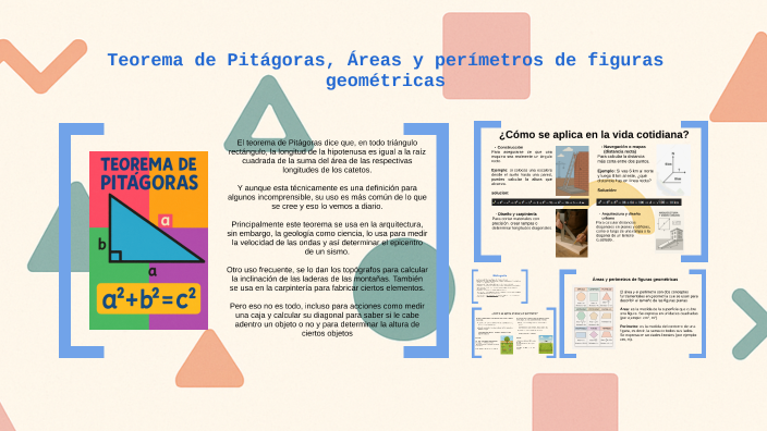 Teorema de pitagoras y areas y perimetros de figuras geometricas by ...