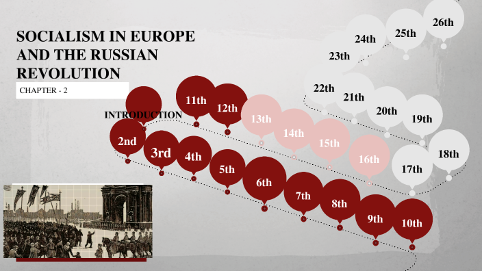 SOCIALISM IN EUROPE AND THE RUSSIAN REVOLUTION by MOTIVATIONAL ME on Prezi