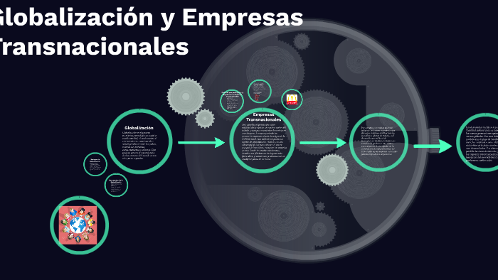 Globalizacion y Empresas Transnacionales by José Ignacio Riviere on Prezi
