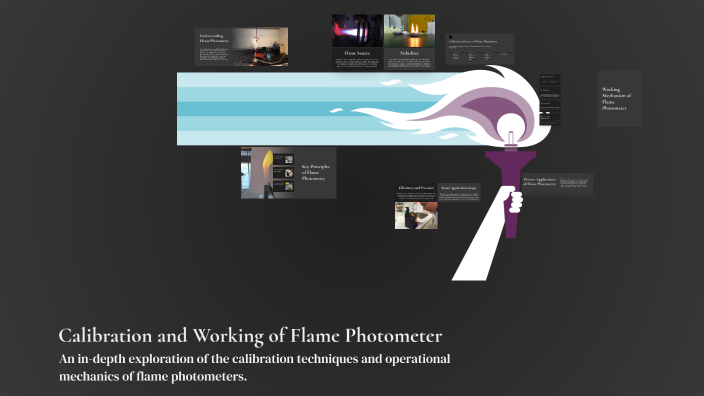 Calibration and Working of Flame Photometer by Ashutosh Yagyasaini on Prezi