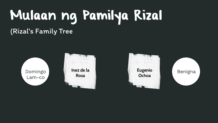 Mulaan ng Pamilya Rizal by Catherine Aborde on Prezi
