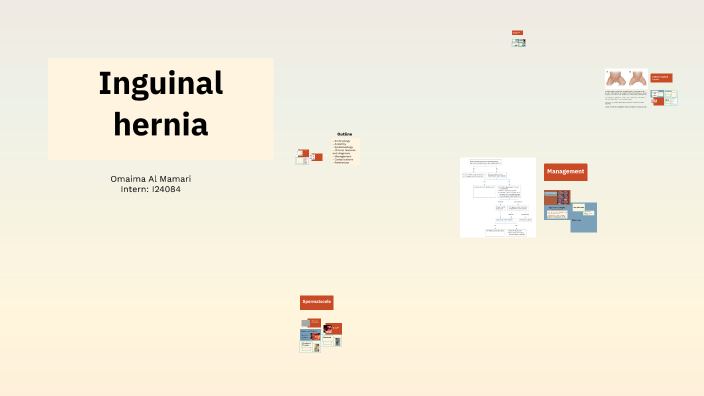 Inguinal hernia by Omaima on Prezi
