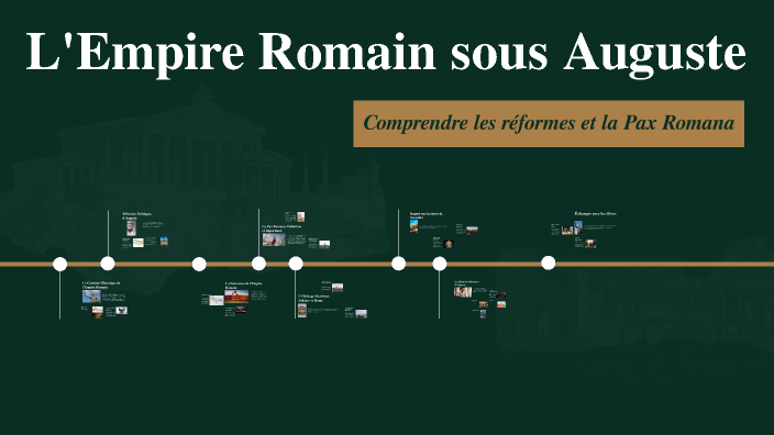 L'Empire Romain sous Auguste by Maël Peyremole on Prezi