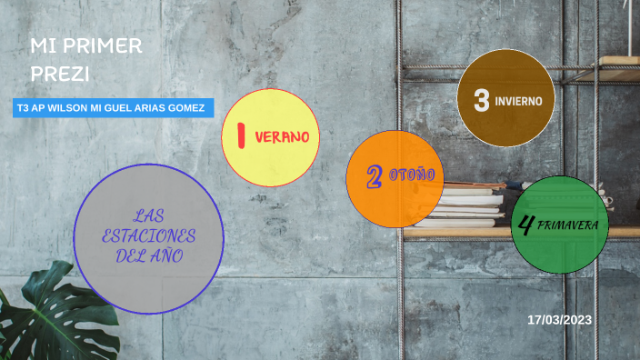 PTDA INICIAL by Wilson Miguel Arias Gomez on Prezi