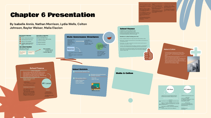 Chapter 6 Presentation by Lydia Wells on Prezi