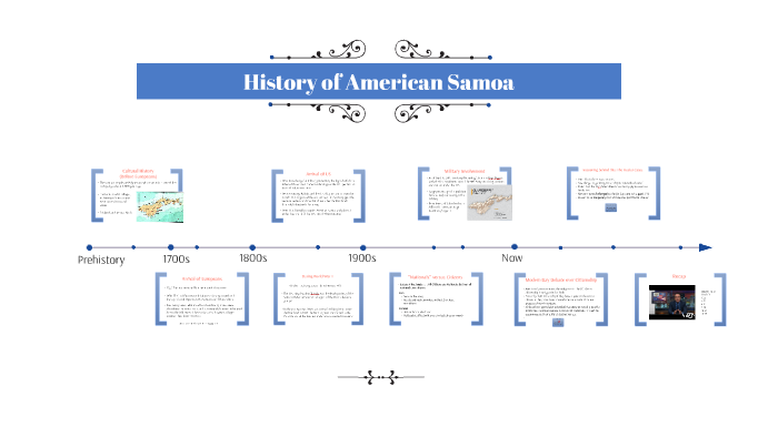 History of American Samoa by Maya Reinstein on Prezi