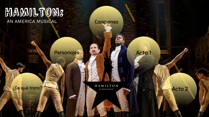 Hamilton: An american musical by Flavia Lojas Dioses on Prezi