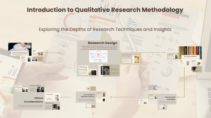 Introduction to Qualitative Research Methodology by Refliza ZR on Prezi