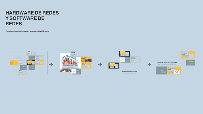 HARDWARE DE REDES Y SOFTWARE DE REDES by carlos cruz moran on Prezi