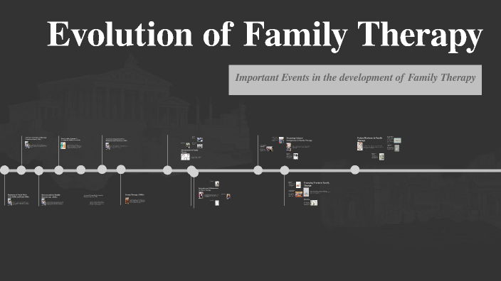 Evolution of Family Therapy by Timothy Ferri on Prezi