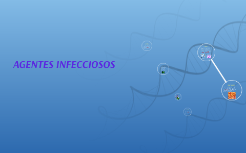 AGENTES INFECCIOSOS by Gonzalo Bernal on Prezi