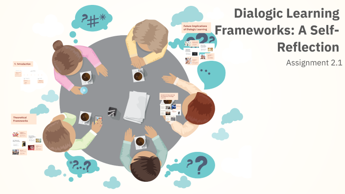 DLG Analysis: Exploring Dialogic Learning Theories by Zoe Bryan on Prezi