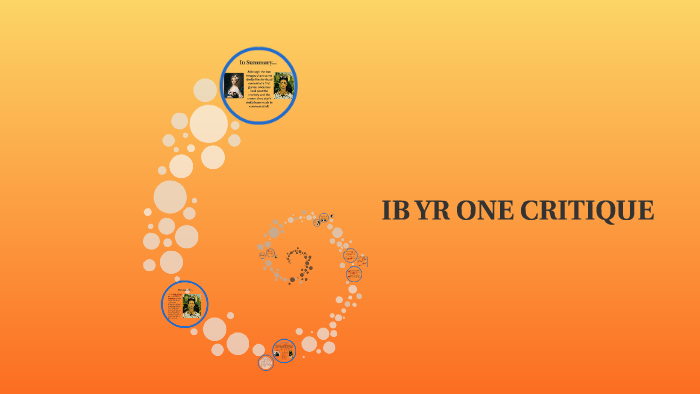 Frida Kahlo by Cameron Dominic on Prezi