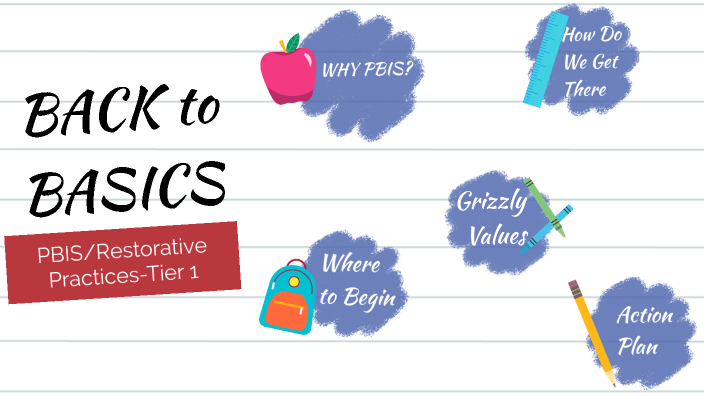 PBIS/Restorative Practice by Susan Everhart on Prezi