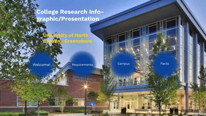 College Research Infographic/Presentation by Alisa Wimberly on Prezi