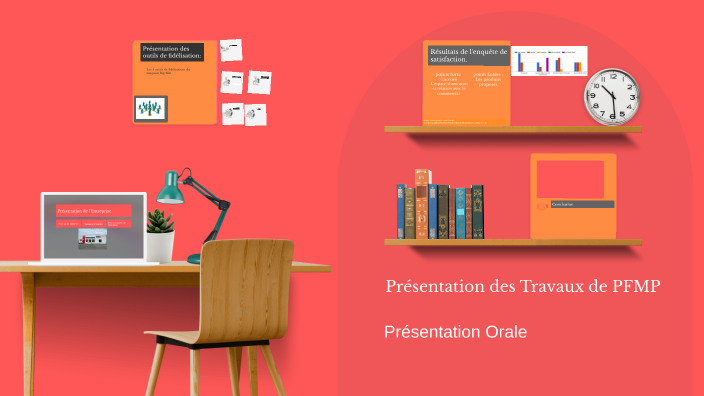 Présentation des Travaux de PFMP by lucas pacreau on Prezi