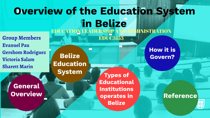Overview of Education System in Belize by Evanuel Pau on Prezi