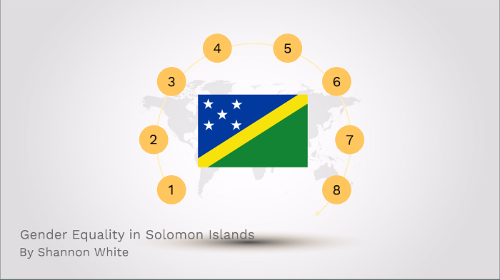 Gender Equality in Solomon Islands by Shannon White on Prezi
