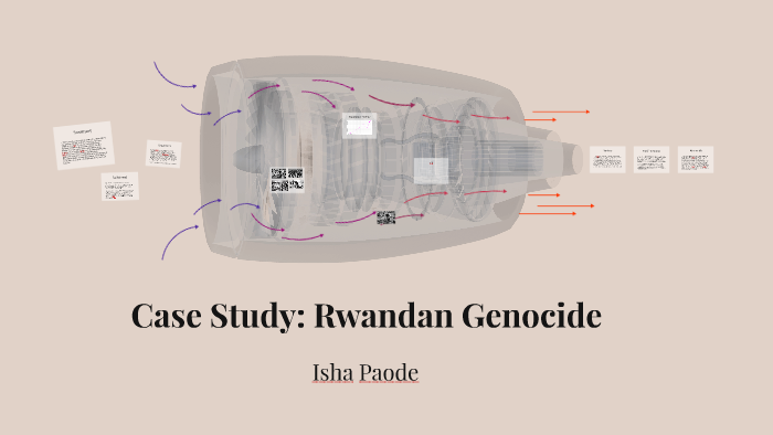 Case Study: Rwandan Genocide by Isha P on Prezi