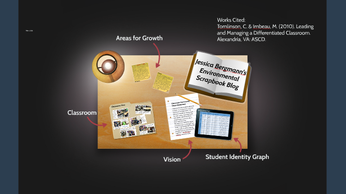 Jessica Bergmann's Environmental Scrapbook by Jessica Bergmann on Prezi