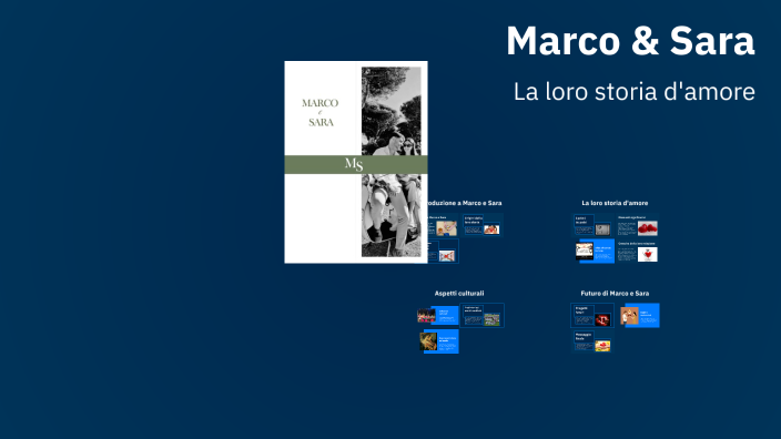 Marco & Sara by Marco Torelli on Prezi