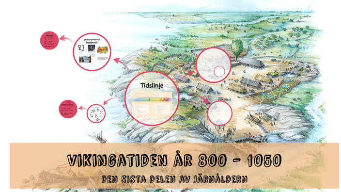 Vikingatiden år 800 - 1050 by Thilda Söhr on Prezi