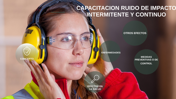 IMPACTO,INTERMITENTE Y CONTINUO RUIDO by Ximena Espindola on Prezi