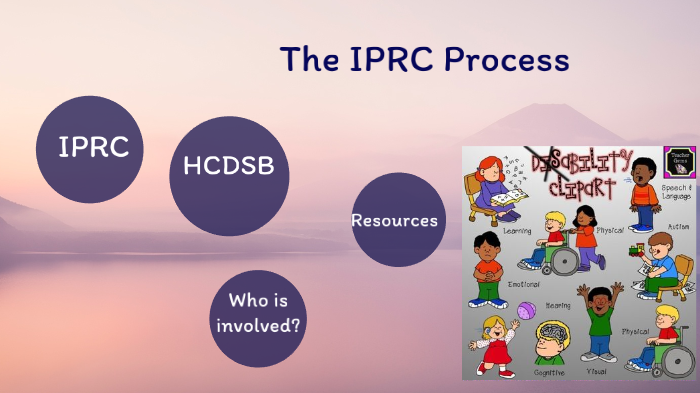 IPRC process by Chelsey Gomes on Prezi