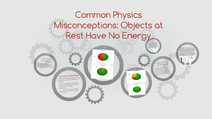 Common Physics Misconceptions: Objects at Rest Have No Energ by ...