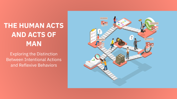 THE HUMAN ACTS AND ACTS OF MAN by Karan Patel on Prezi