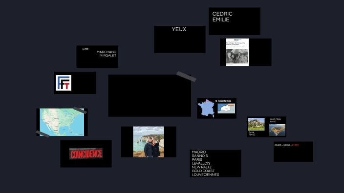 Analyse du Complot du Before du Grand Journal by Laura Mgt on Prezi