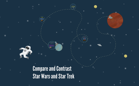 Compare and Contrast Star Wars and Star Trek by Joe Miller on Prezi