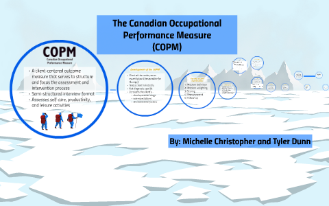 The Canadian Occupational Performance Measure (COPM) by Michelle ...