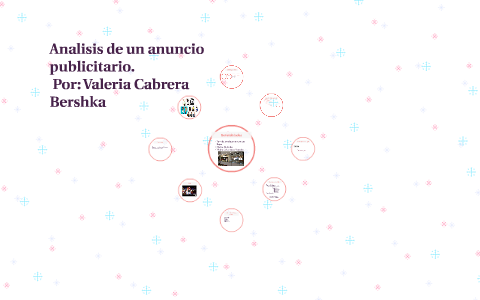 Analisis de un anuncio publicitario. by Valeria Cabrera