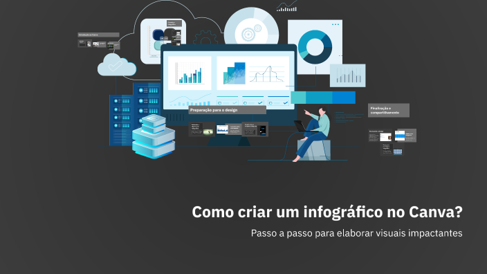 Como criar um infográfico no Canva? by Deborah Rojas on Prezi