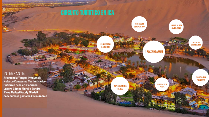 CIRCUITO TURISTICO DE ICA by Nataly Miarieli MEZA MAllQUI on Prezi