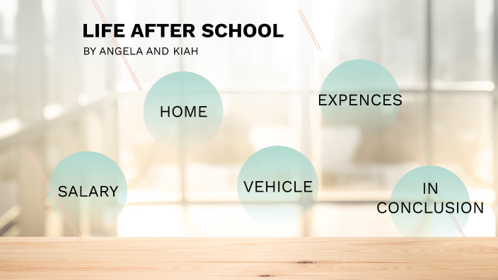 life after school by kiah murphy on Prezi