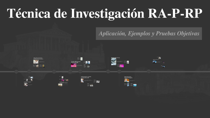 Técnica de Investigación RA-P-RP by Ana Jeanneth Noyola Santa María on ...
