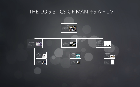 THE LOGISTICS OF MAKING A FILM by Gabrielle Boak on Prezi