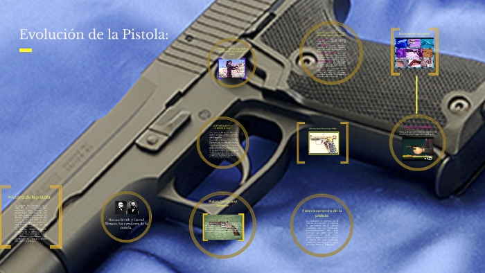 Evolución de la Pistola: by Soraya Alejandra Cáceres Flores on Prezi