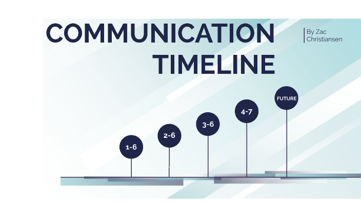COMMUNICATION TIMELINE by ZAC CHRISTIANSEN on Prezi