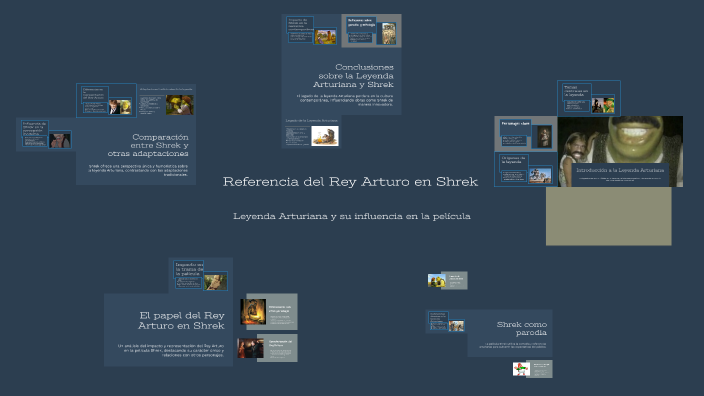 Referencia del Rey Arturo en Shrek by Mario Leon on Prezi