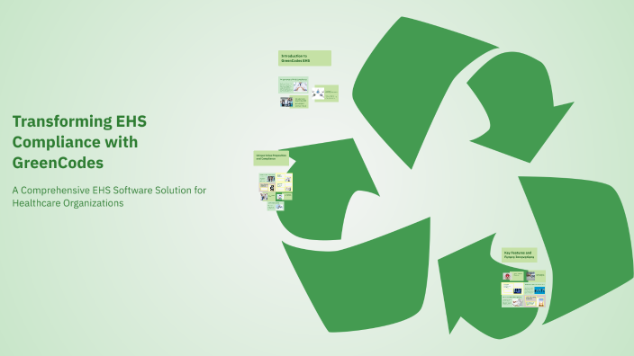 Transforming EHS Compliance with GreenCodes by alaa nader on Prezi