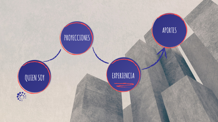 Presentacion by JUAN CELY on Prezi