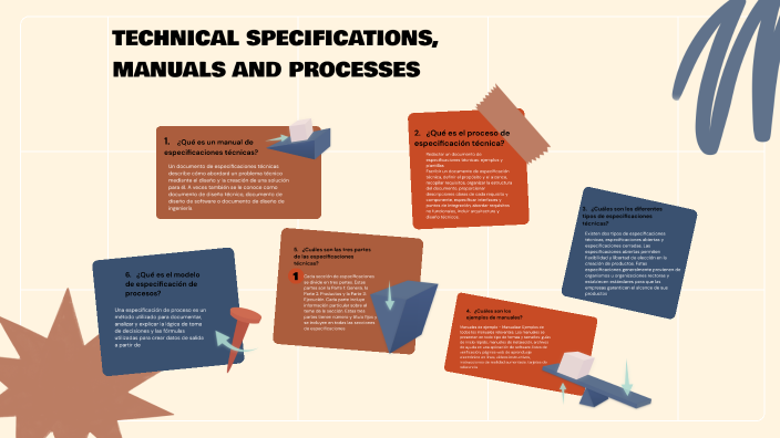 TECHNICAL SPECIFICATIONS, MANUALS AND PROCESSES by Anabely Vargas Quinquivi on Prezi