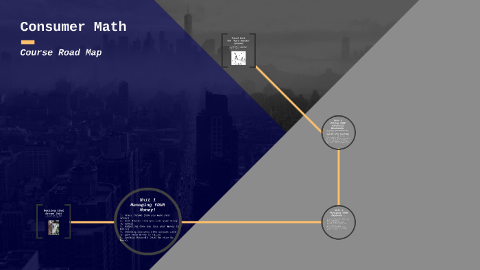 Consumer Math Road Map by Jessica Christ on Prezi