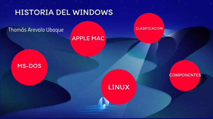 HISTORIA DEL WINDOWS by Thomas Arevalo Ubaque on Prezi