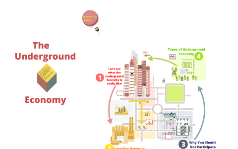 The Underground Economy by Cassandra Doudoumis on Prezi