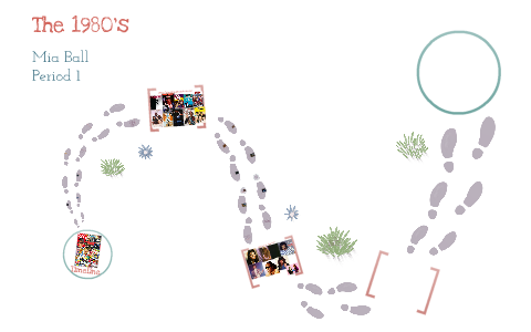 1980's Scavenger Hunt by mia ball on Prezi